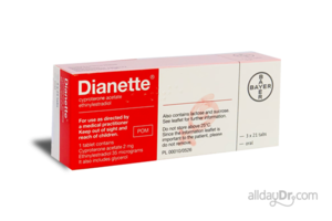 Contraception - alldayDr Treatments