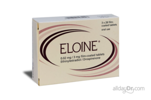 Contraception - alldayDr Treatments