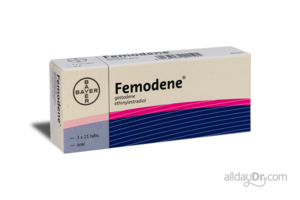 Contraception - alldayDr Treatments