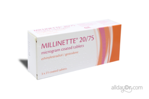 Contraception - alldayDr Treatments